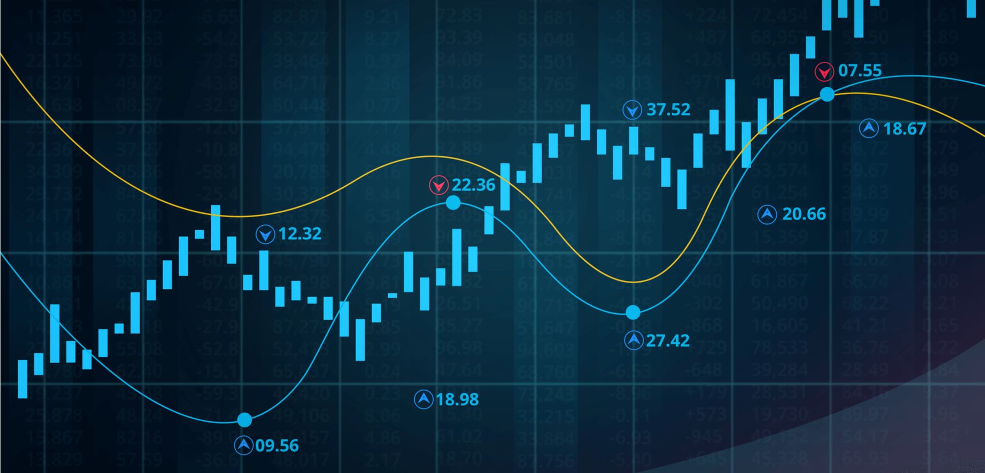 Futures contracts for dummies - a simple explanation • The Decentral